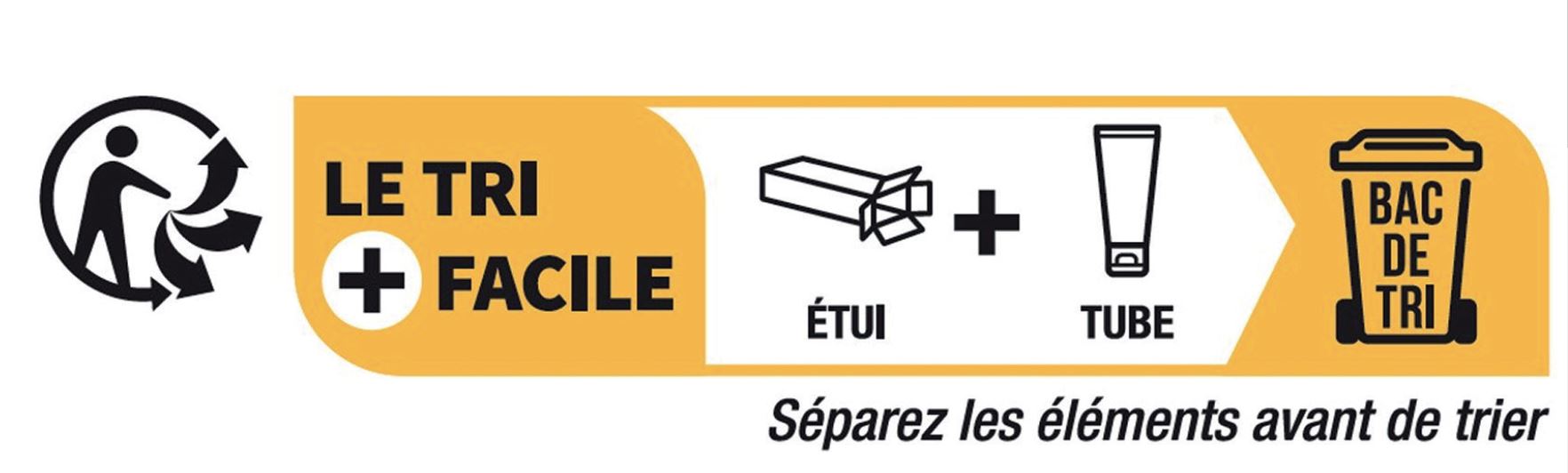 L’info-tri, un marquage pour faciliter le geste de tri